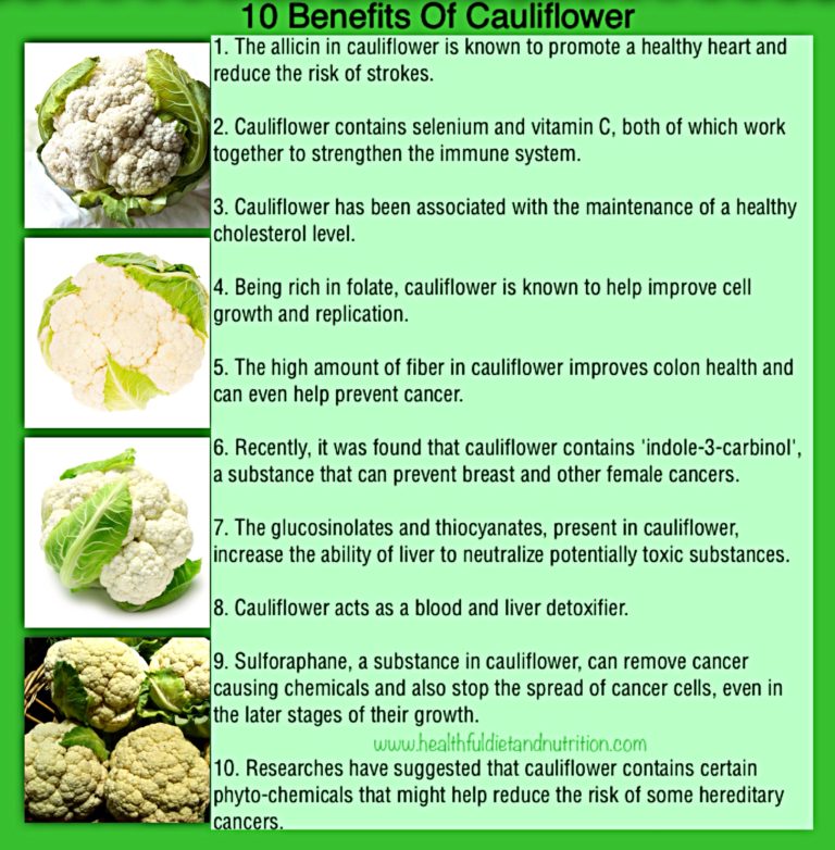 10 Benefits of Cauliflower | MyHealthfulDiet.Com