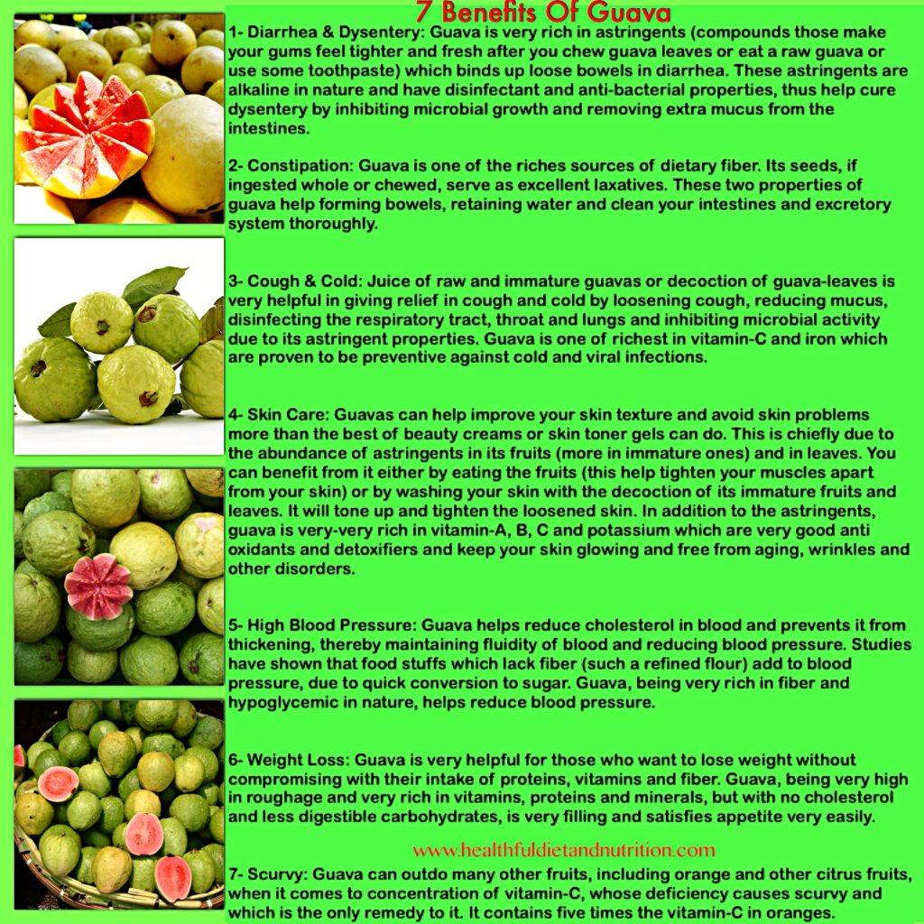 16. Guava | myhealthfuldiet