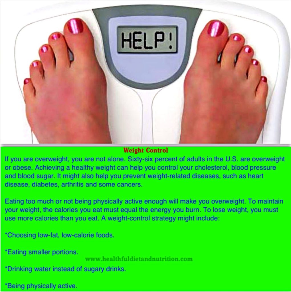 (10/294.) Weight Control Tips | MyHealthfulDiet.Com