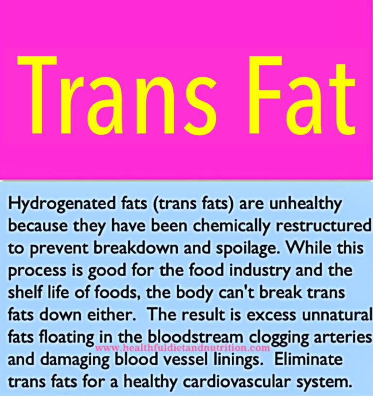 Eliminate Trans Fat From Your Diet | Healthful Diet & Nutrition