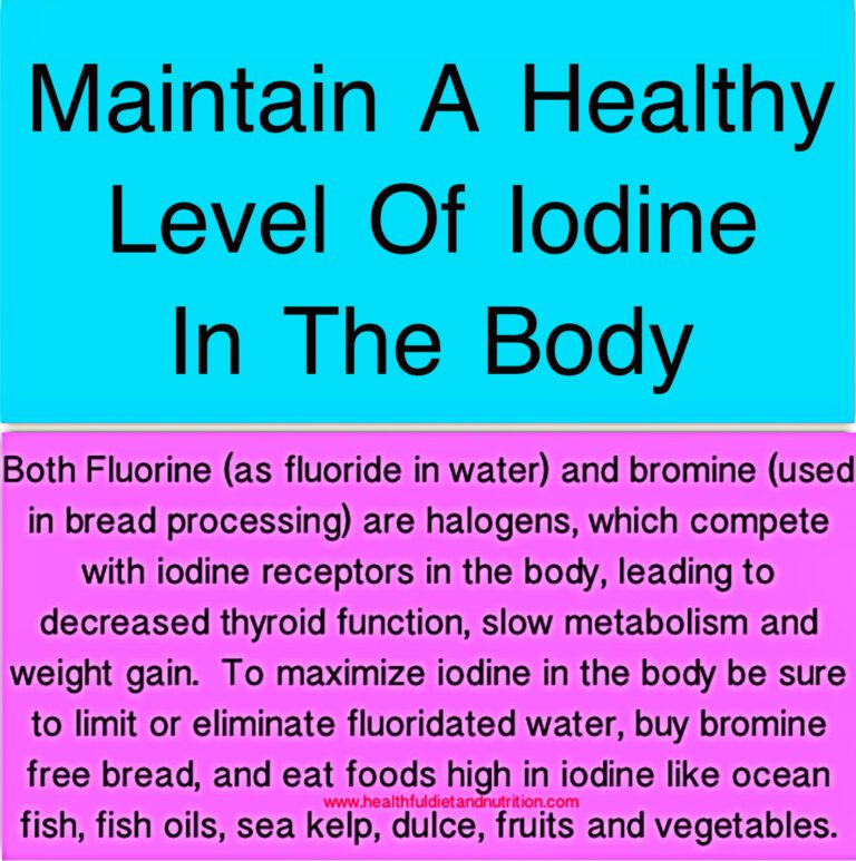 Maintain A Healthy Level Of Iodine In The Body | MyHealthfulDiet.Com
